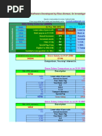 Key Math Formulas for Competitive Exams | PDF | Business