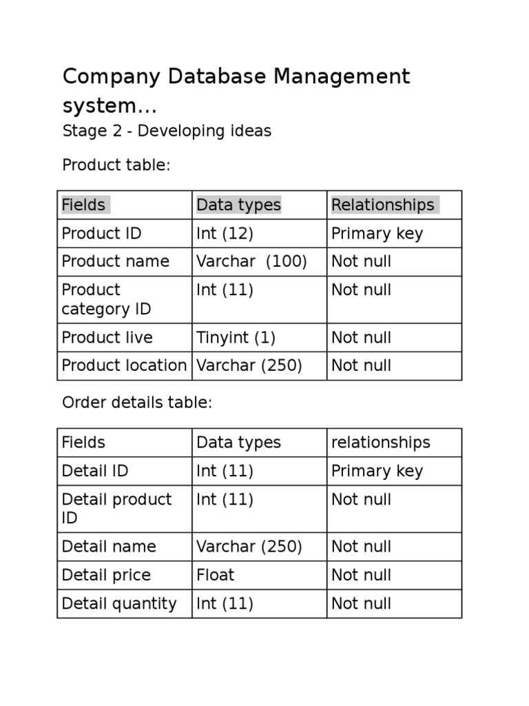 Company Database Management System | PDF
