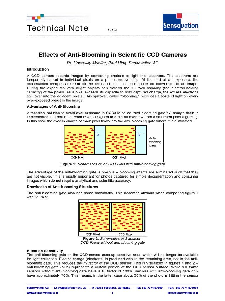 Technical Note: Effects of Anti-Blooming in Scientific CCD Cameras ...