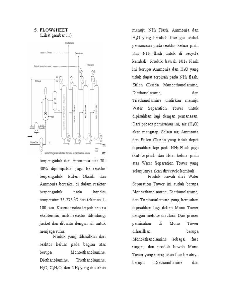 FLOWSHEET | PDF