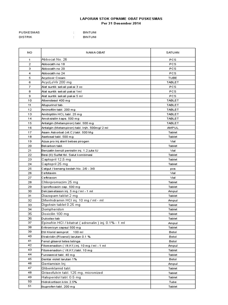 Stok Opname Obat Pkm Pdf
