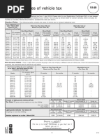 Vehicle Tax Classes Overview 2026 | PDF | Vehicles | Truck