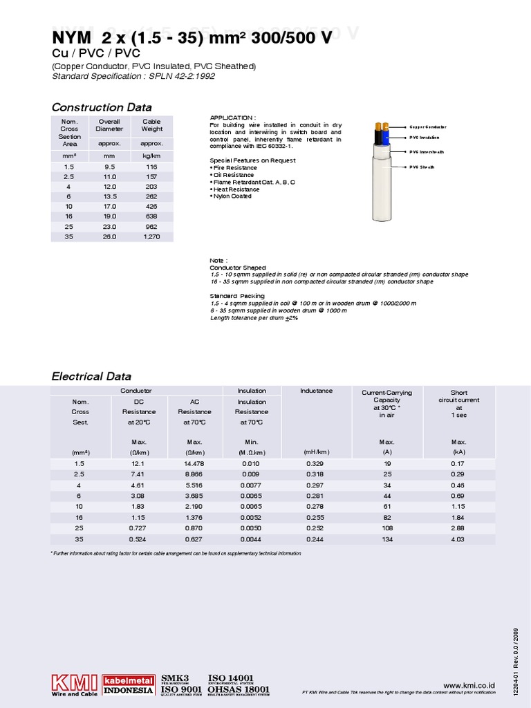 Katalog Kabel NYM | Electrical Conductor | Insulator (Electricity)