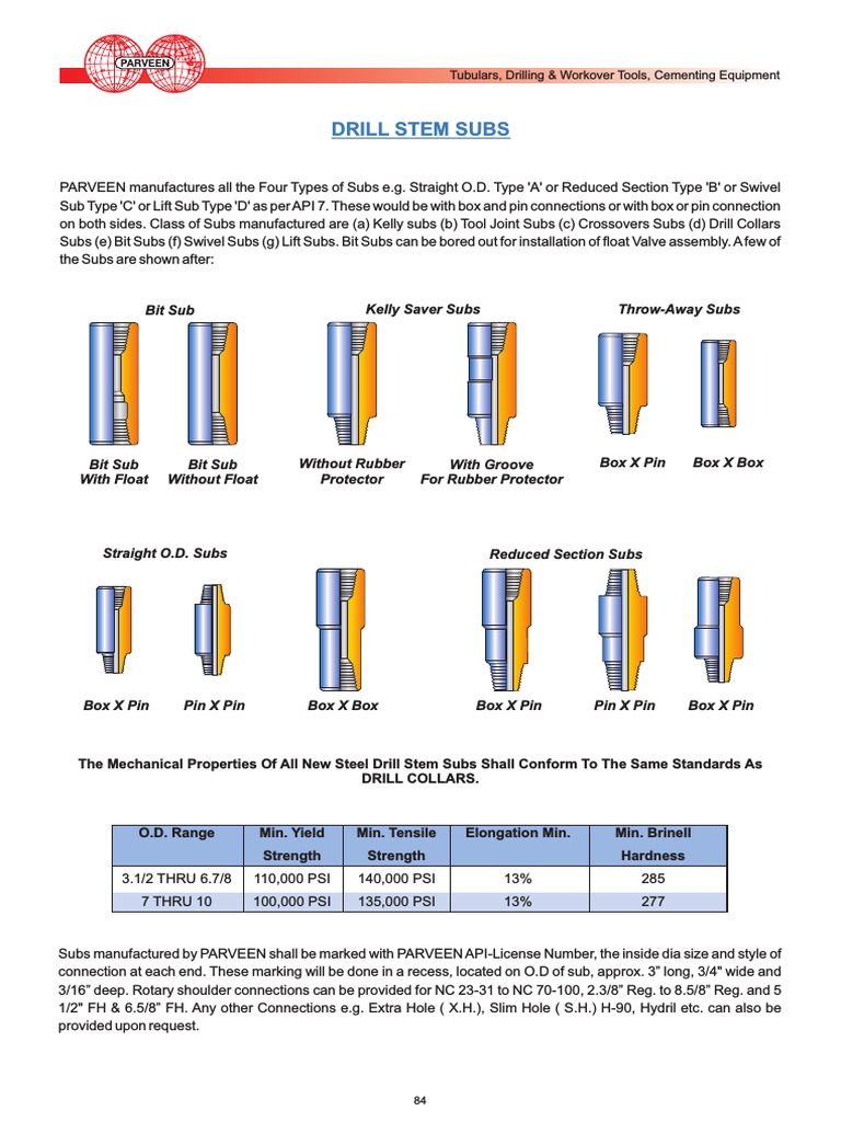 Drill Stem Subs: Tubulars, Drilling & Workover Tools, Cementing Equipment | PDF | Drill | Tools
