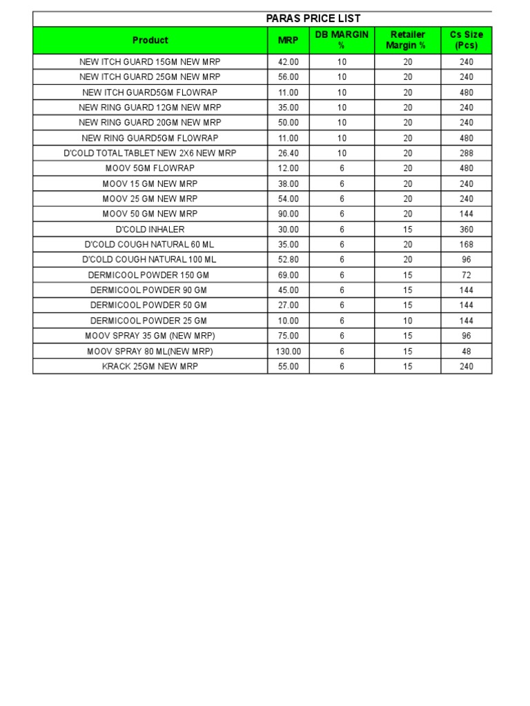 Paras Price List | PDF