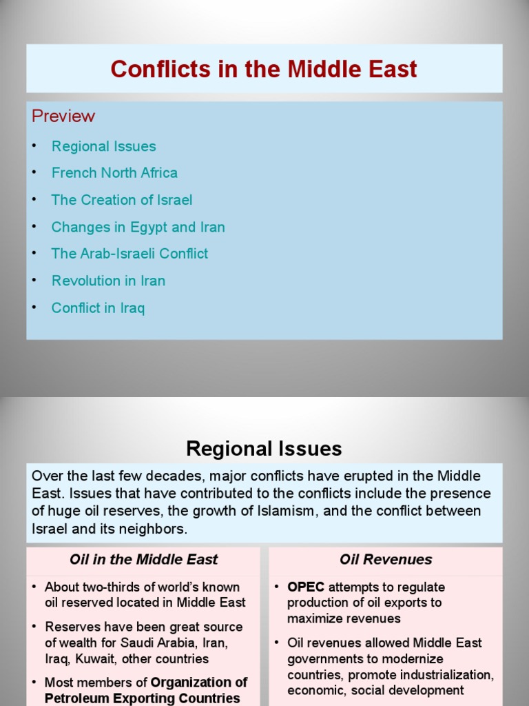 Middle East Conflicts and Oil Dynamics | PDF | Mohammad Reza Pahlavi ...