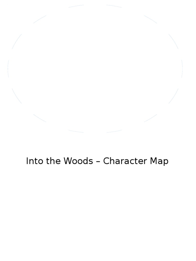 Into the Woods Character Map | PDF