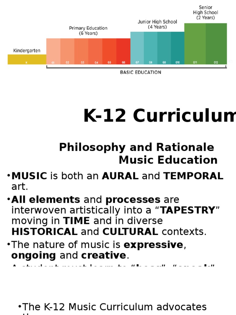 K-12 Music Curriculum | PDF | Music Education | Curriculum