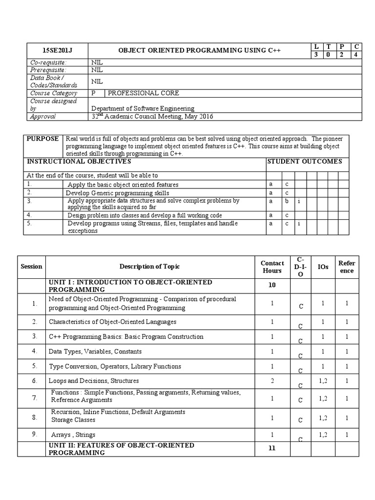 Cpp Syllabus | Subroutine | C++