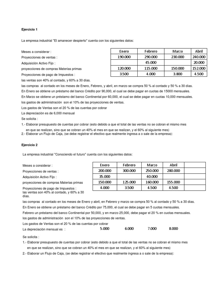 Ejercicios Flujo de Caja Proyectado | PDF