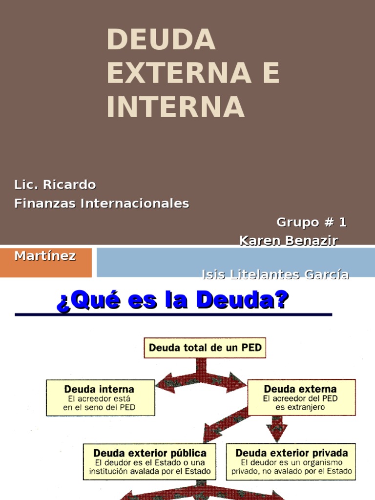 Deuda Externa e Interna | PDF | Deuda gubernamental | Dólar