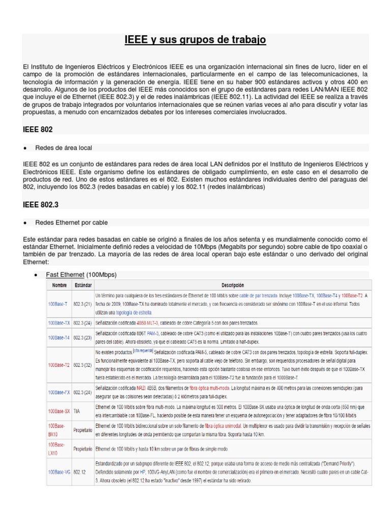 IEEE y Sus Grupos de Trabajo | PDF | Radio | Telecomunicaciones