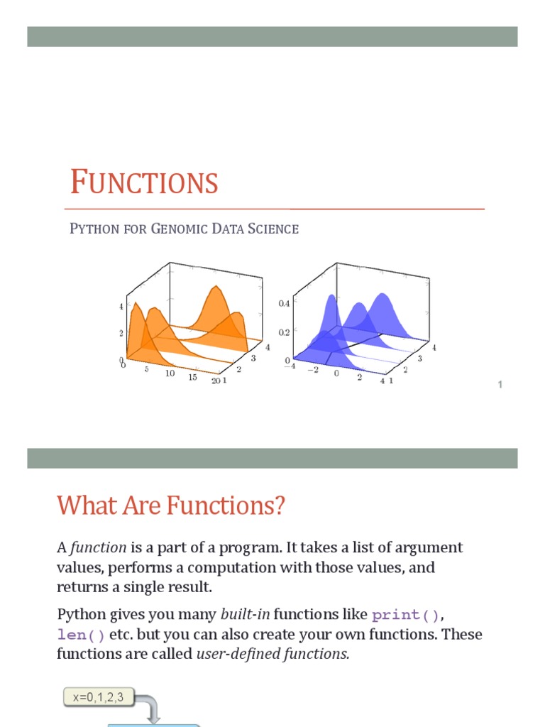 Python Lectures 5 Pdf Parameter Computer Programming Subroutine