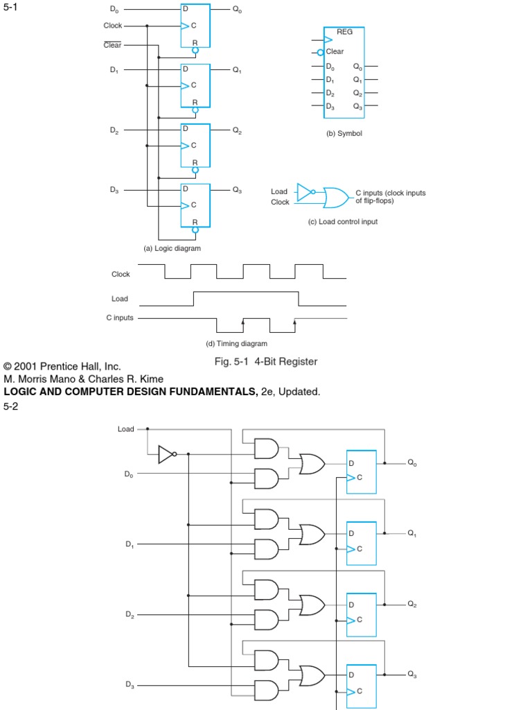 Mano 5 PDF | PDF | Vhdl | Logic Gate