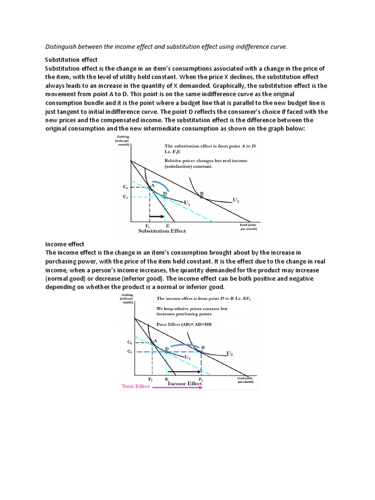 Income Effect and Substitution Effect | PDF