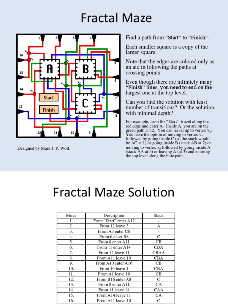 Fractal Maze Pathfinding Guide | PDF