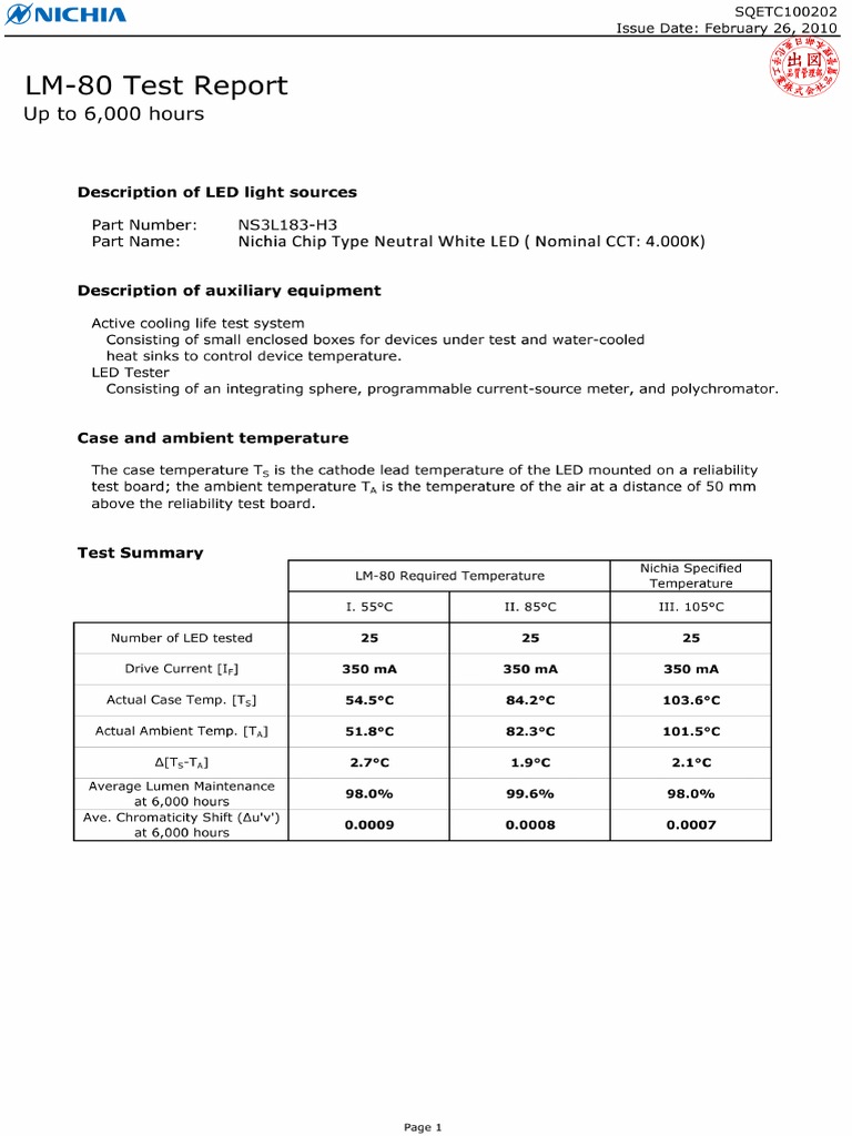 LM-80 Test Report Nichia (NS3L183-H3) 6000h PDF | PDF