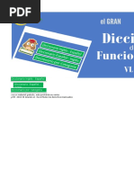 Funciones de Fecha en Visual Basic | PDF | Básico | Hora