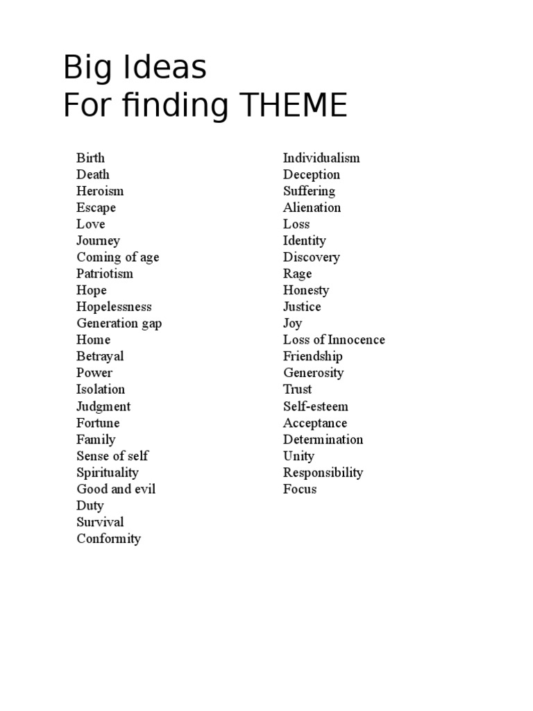 Big Ideas List | PDF
