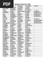 10 Codes | PDF | Radio | Telecommunications