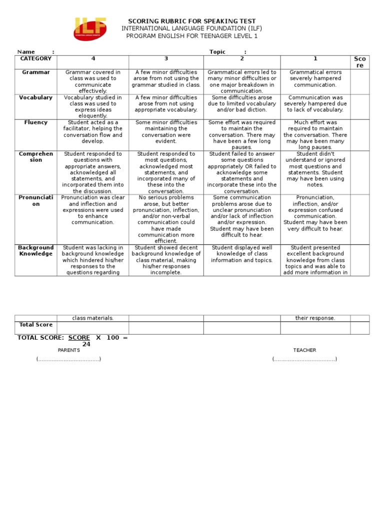 Scoring Rubric For Speaking Test | PDF | Vocabulary | Communication