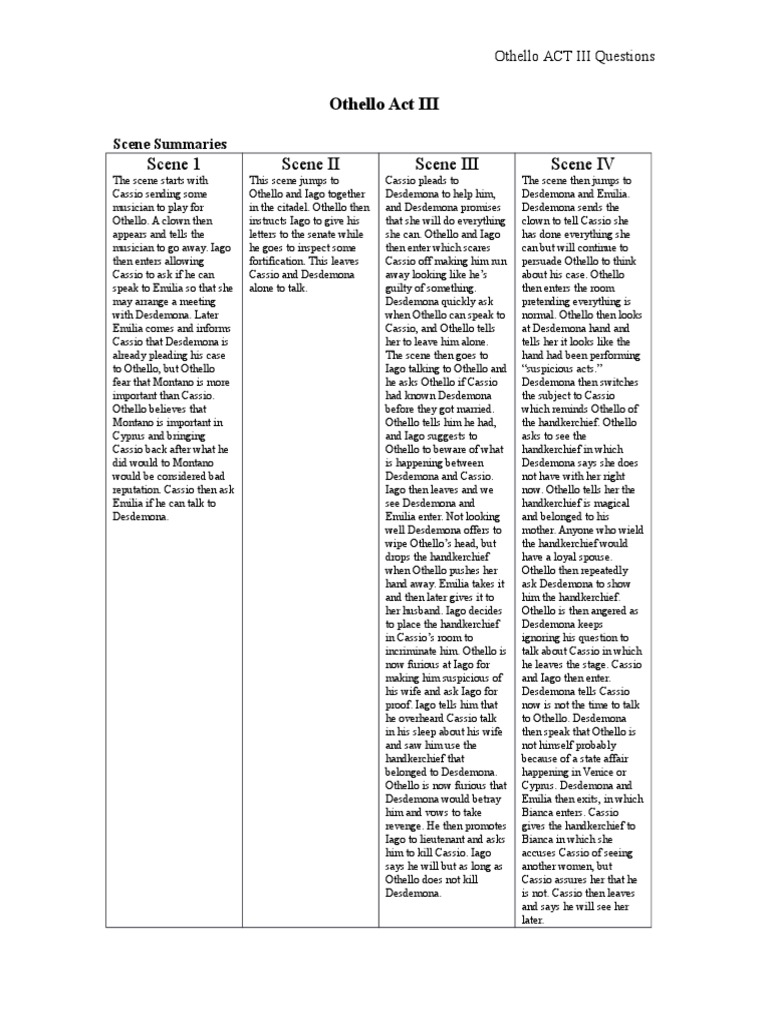 Othello Act III Summary and Analysis | PDF | Mystery, Thriller & Crime ...
