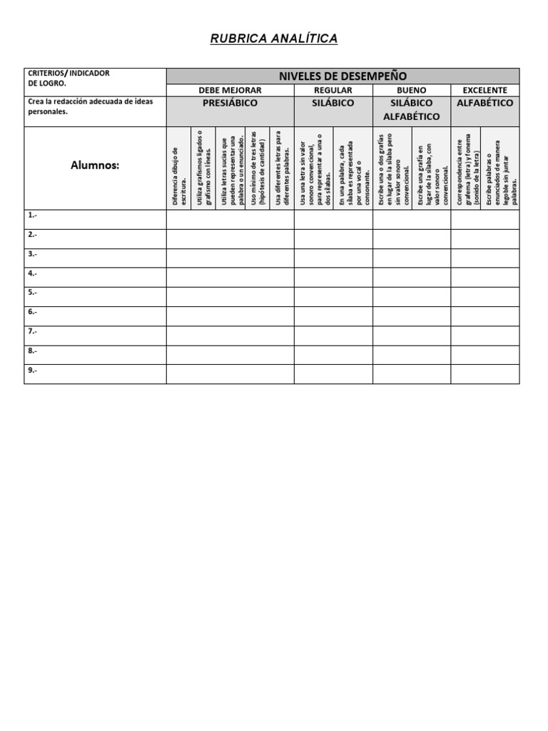 Rubrica Primer Grado PDF | PDF