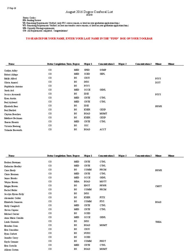 Degree Conferral Info | PDF