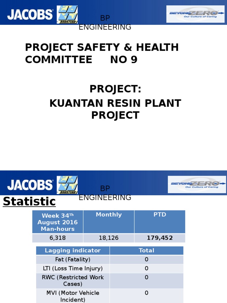 Contractor HSE CContractor HSE Commitee Presentationommitee ...