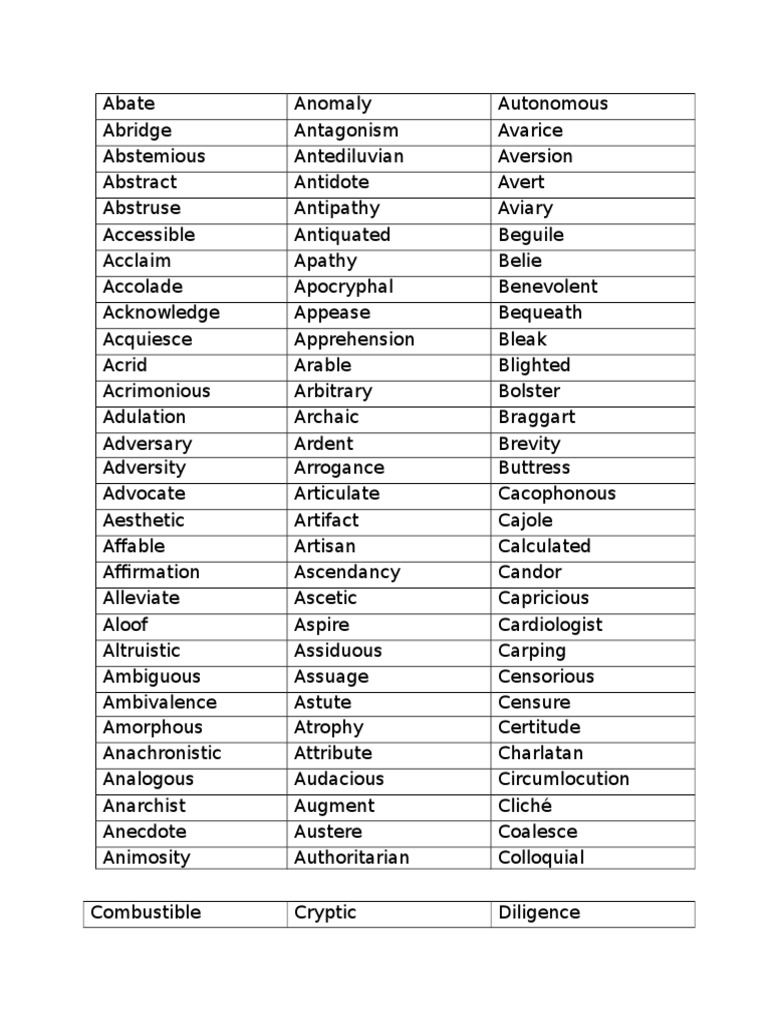 Hot Prospect and High Frequency List | PDF