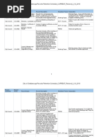 Hourly Production Monitoring Report | PDF | Battles | Military Operations