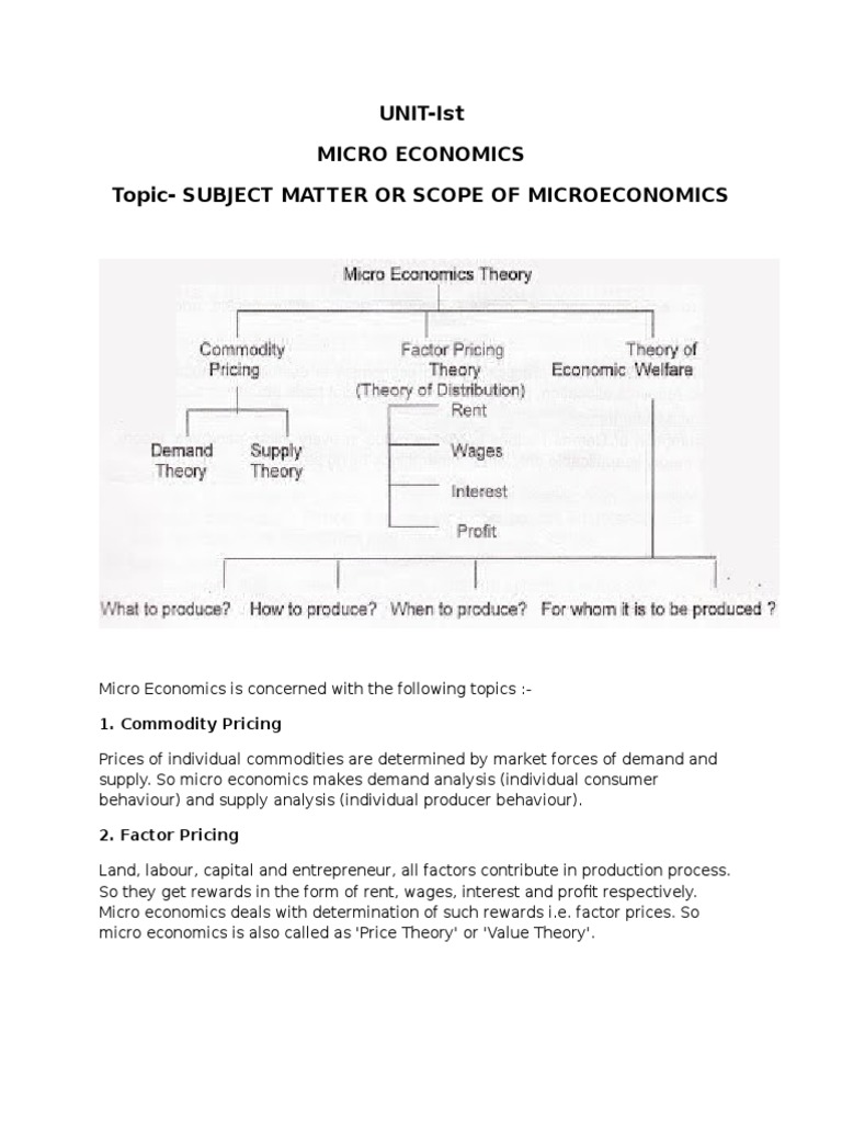 UNIT-Ist Micro Economics Topic-Subject Matter or Scope of ...