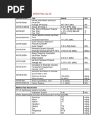 Gasoline Specifications Overview | PDF | Technology & Engineering