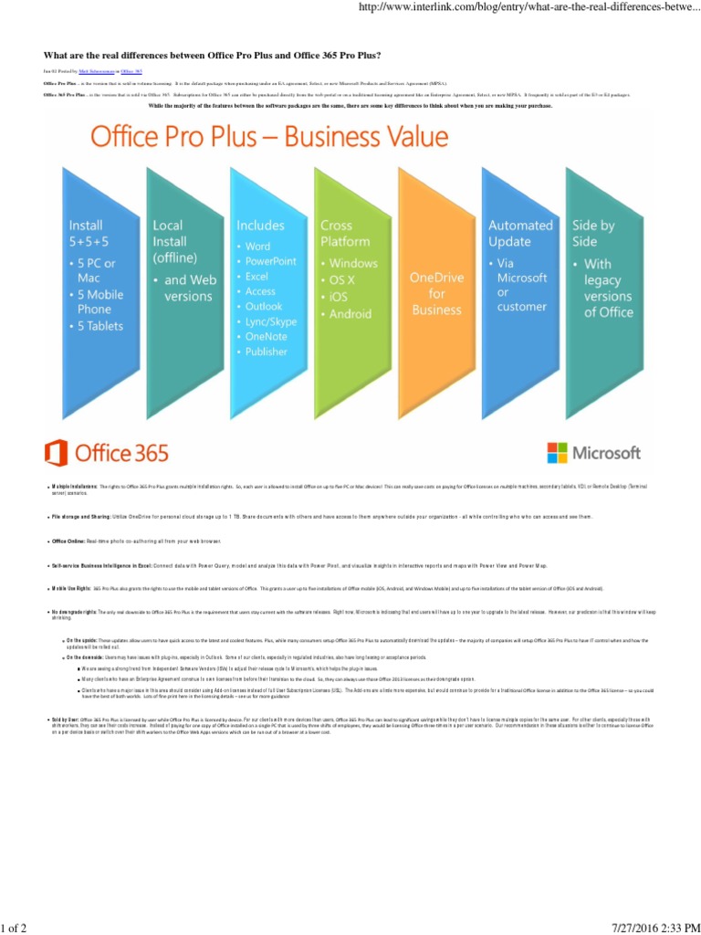 What Are The Real Differences Between Office Pro Plus and Office 365 ...