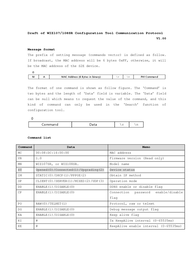 WIZ107 108SR An S2E-Programming-Guide V100E | PDF | Port (Computer Networking) | Internet ...