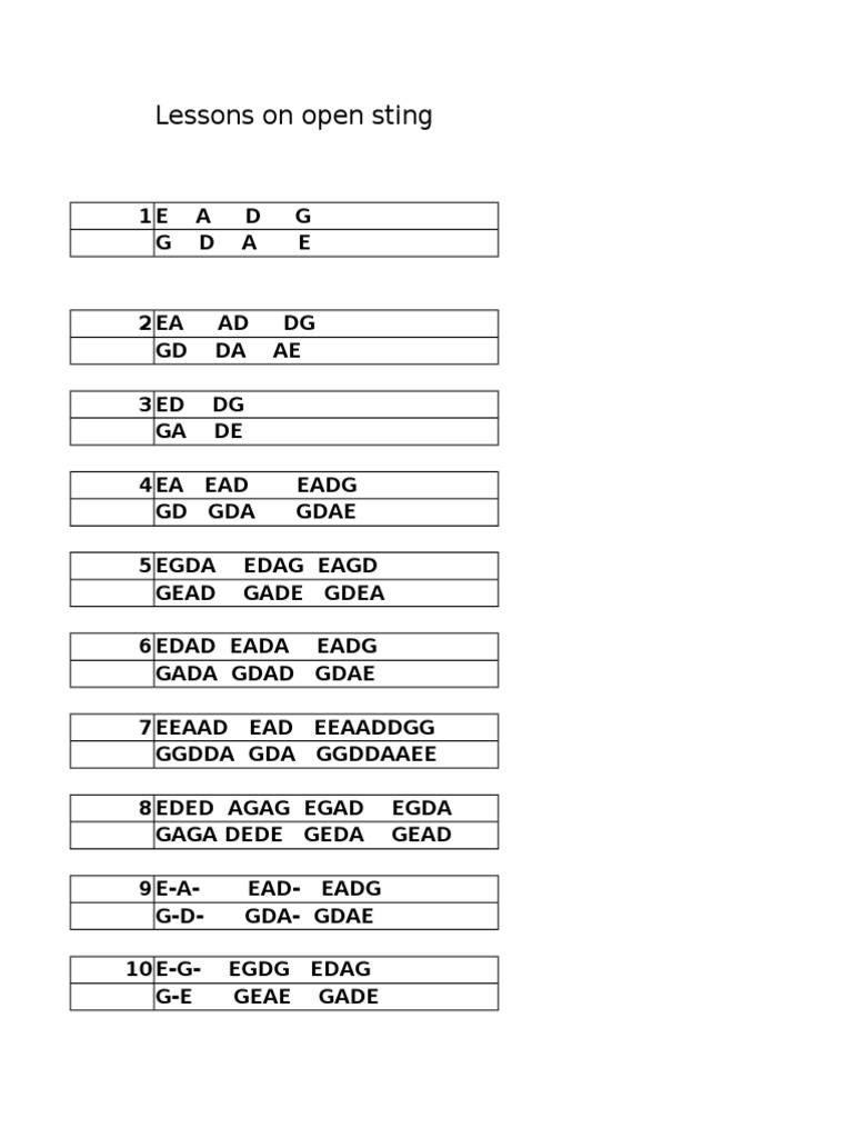 Western Violin Notes | PDF