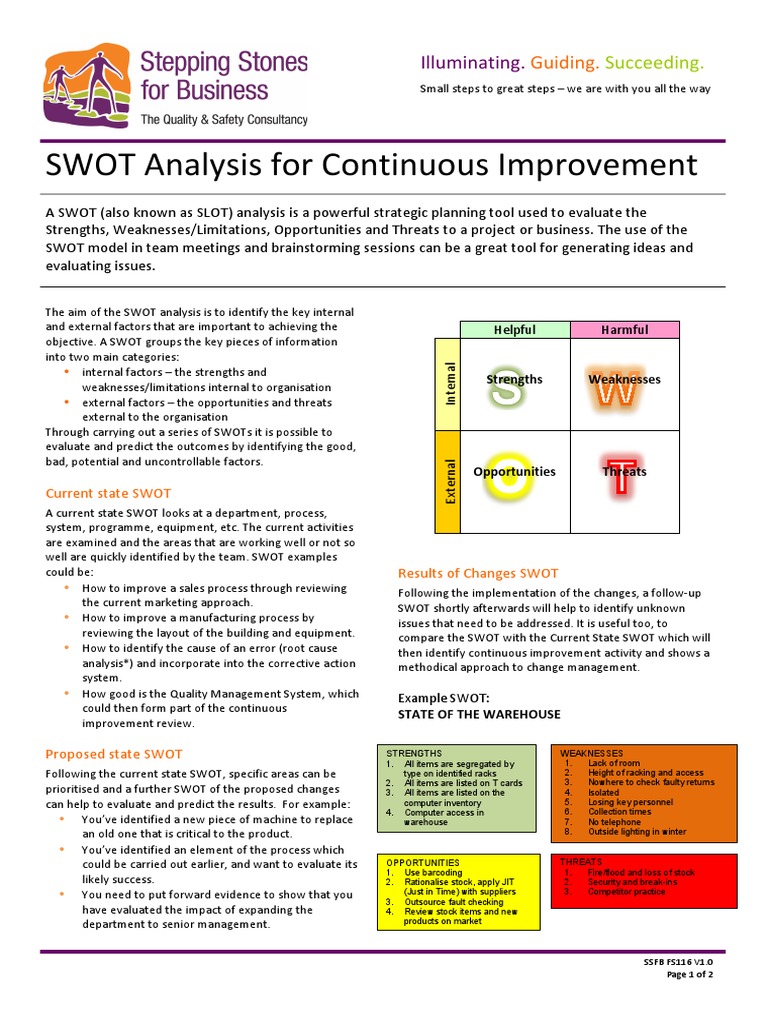 swot-analysis-for-continuous-improvement-pdf-swot-analysis