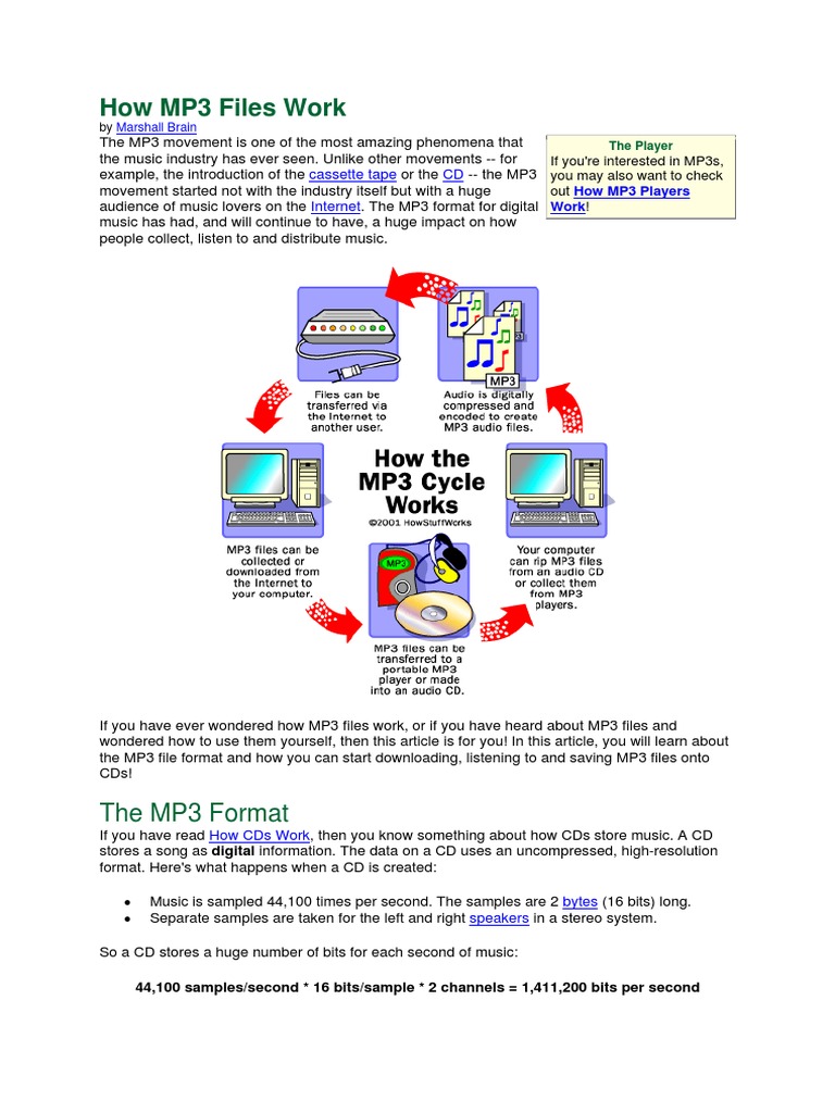 How MP3 Files Work PDF | PDF