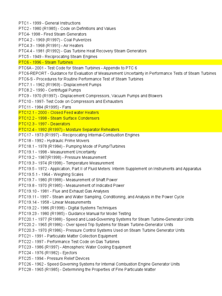 Asme PTC List | PDF | Incineration | Chemical Equipment