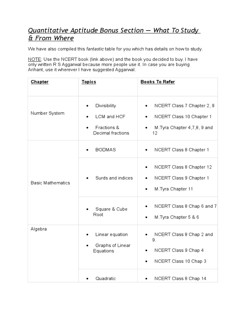 Quantitative Aptitude Bonus Section - What To Study & From Where | PDF