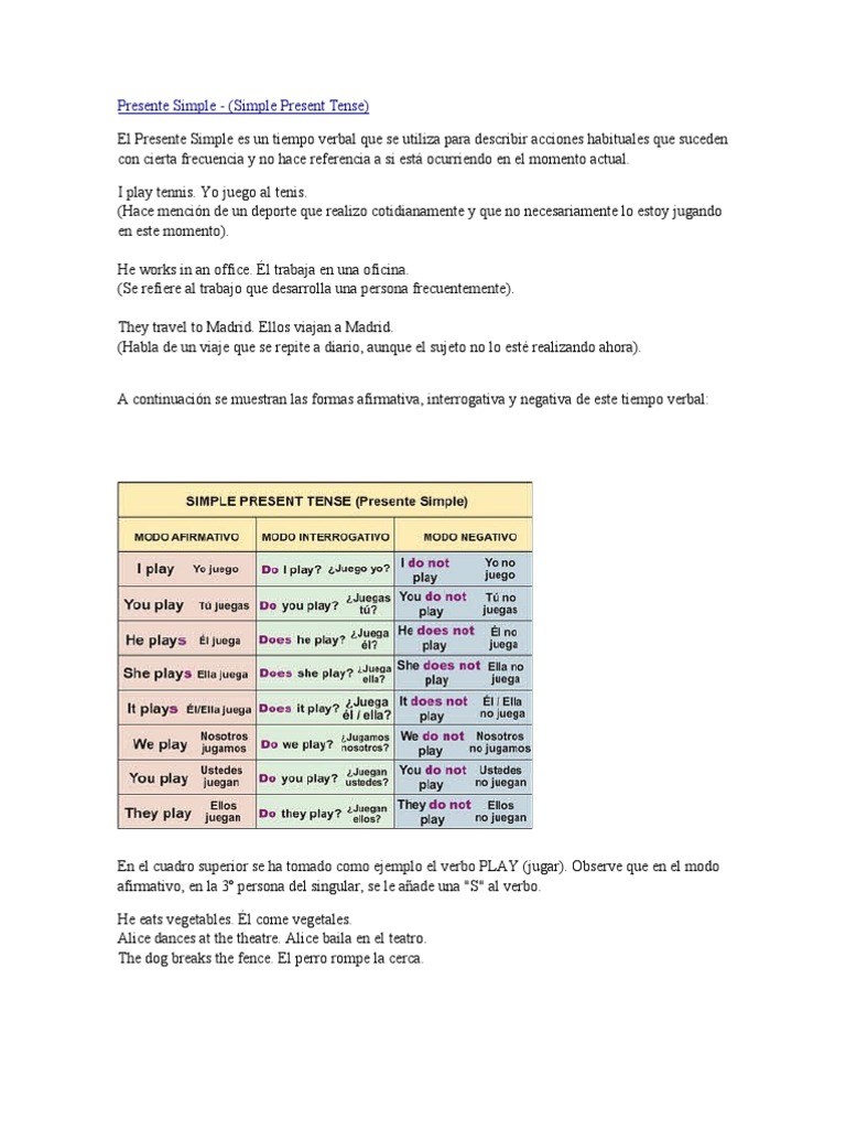 Practica Ingles Basico 6 | PDF | Verbo | Mecánica del lenguaje