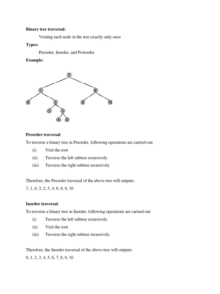 Binary Tree Traversal Guide | PDF | Home & Garden