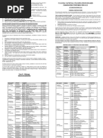 PS FORM 5 - Appraisal Form | PDF | Career & Growth
