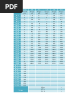 Metric Clearance Hole Chart PDF | PDF | Screw | Equipment