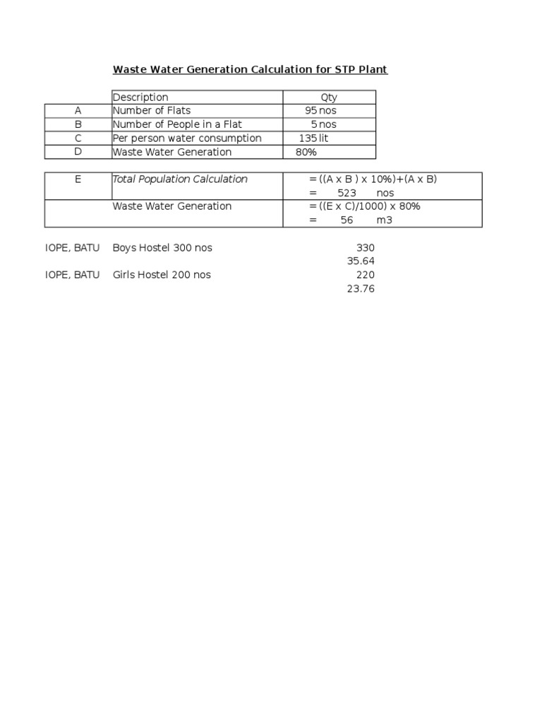 Waste Generation Calculation For STP | PDF