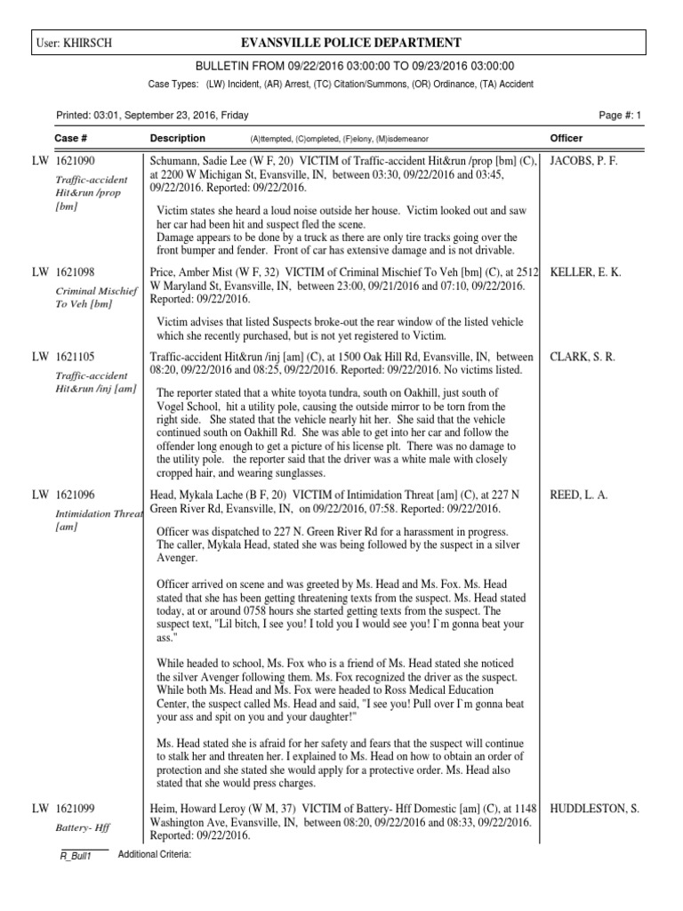 Evansville Police Bulletin - September 23, 2016 | Burglary | Theft