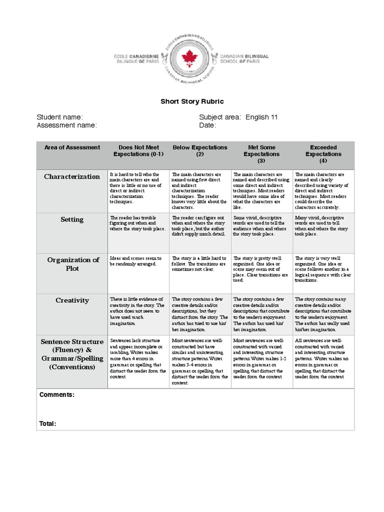 Grade 11 Short Story Rubric | PDF | Rubric (Academic) | Communication