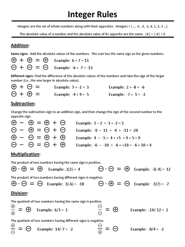Integer Rules | PDF