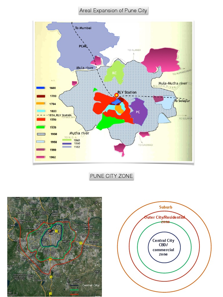 Pune City Land Use and Transport Plan | PDF