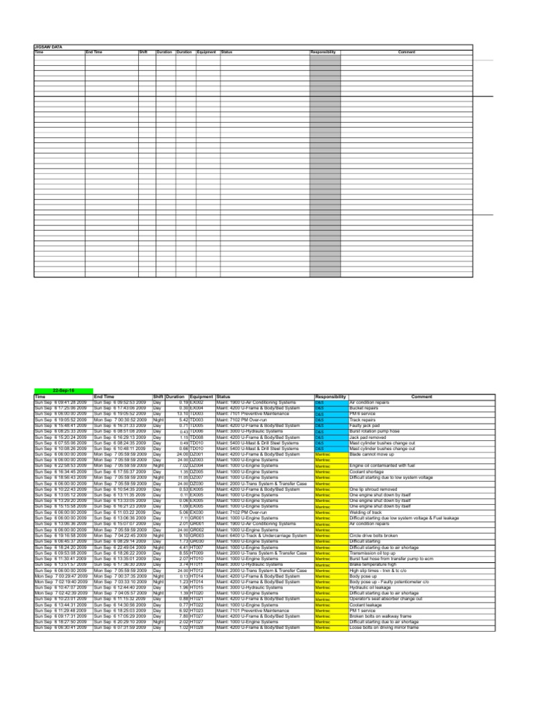 Jigsaw Report TEMPLATE | PDF | Mechanical Engineering | Vehicle Technology